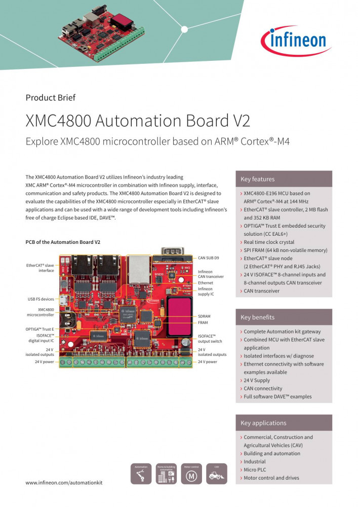 XMC4800 Automation Board V2 product documentation page 1