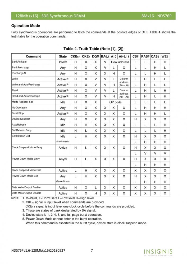 NDS76PBA-16AT datasheet page 7