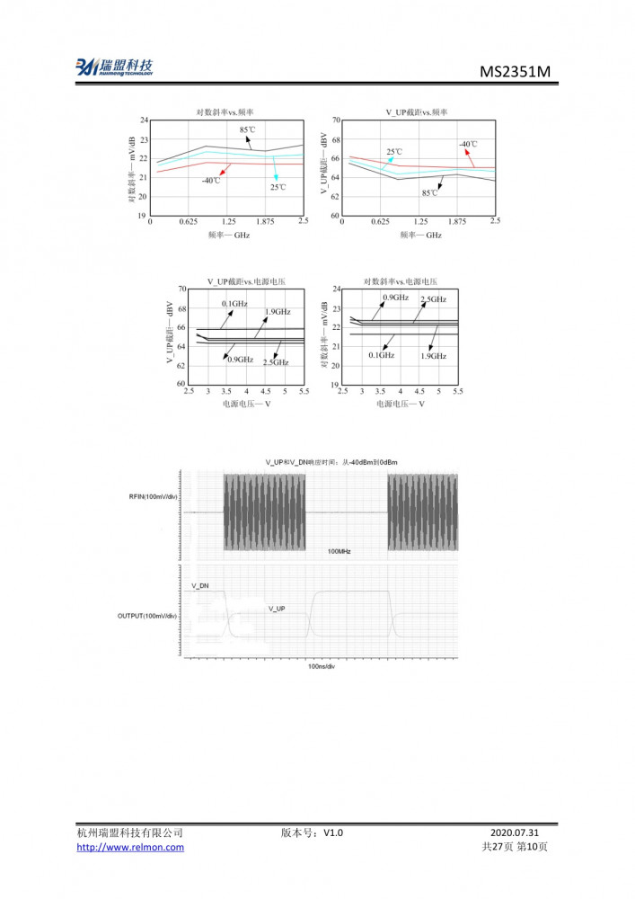 MS2351M datasheet page 10