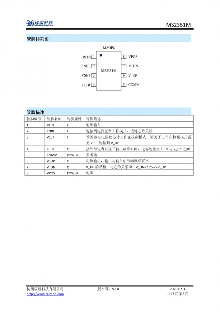 MS2351M datasheet page 3