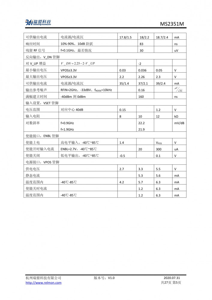 MS2351M datasheet page 5