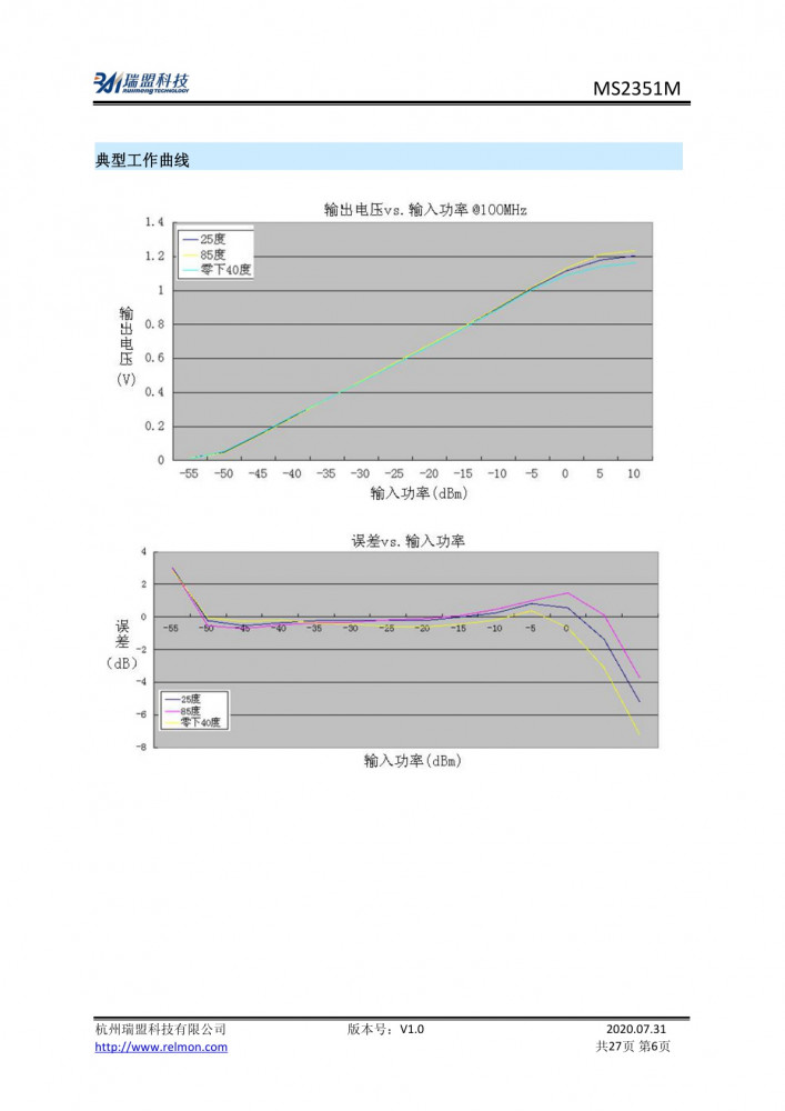 MS2351M datasheet page 6