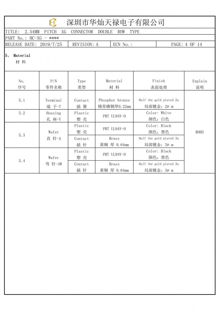 HC-XG specification page 4