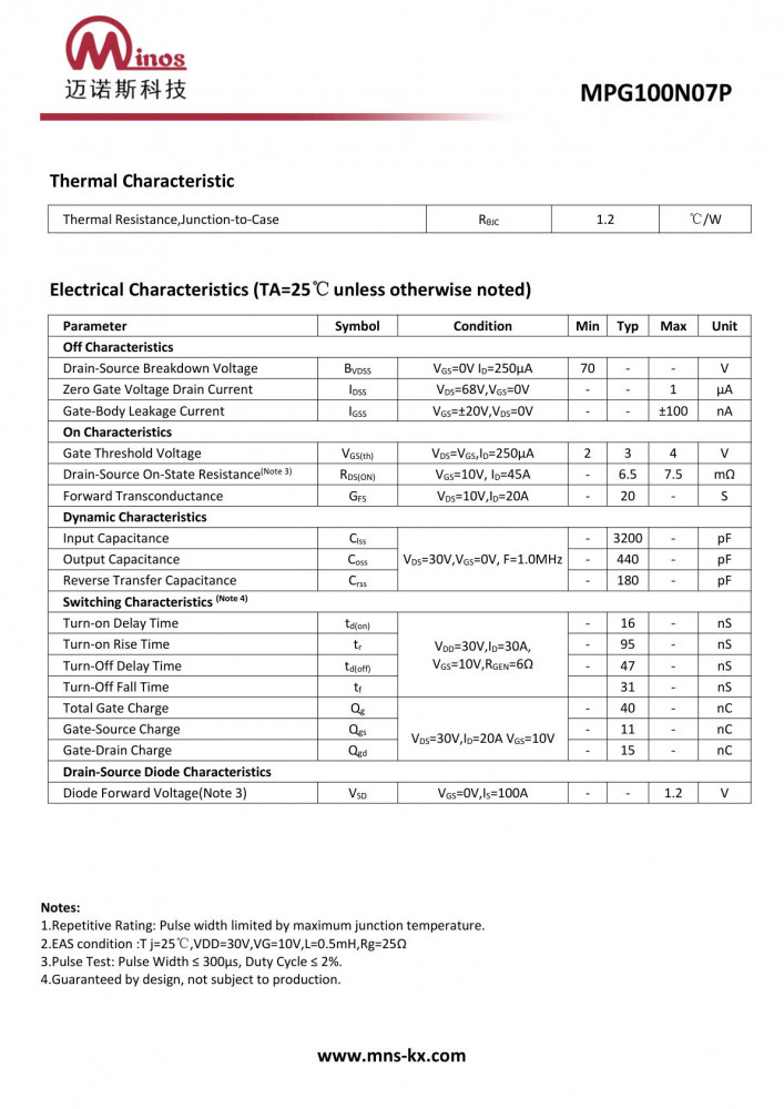 MPG100N07P datasheet page 2