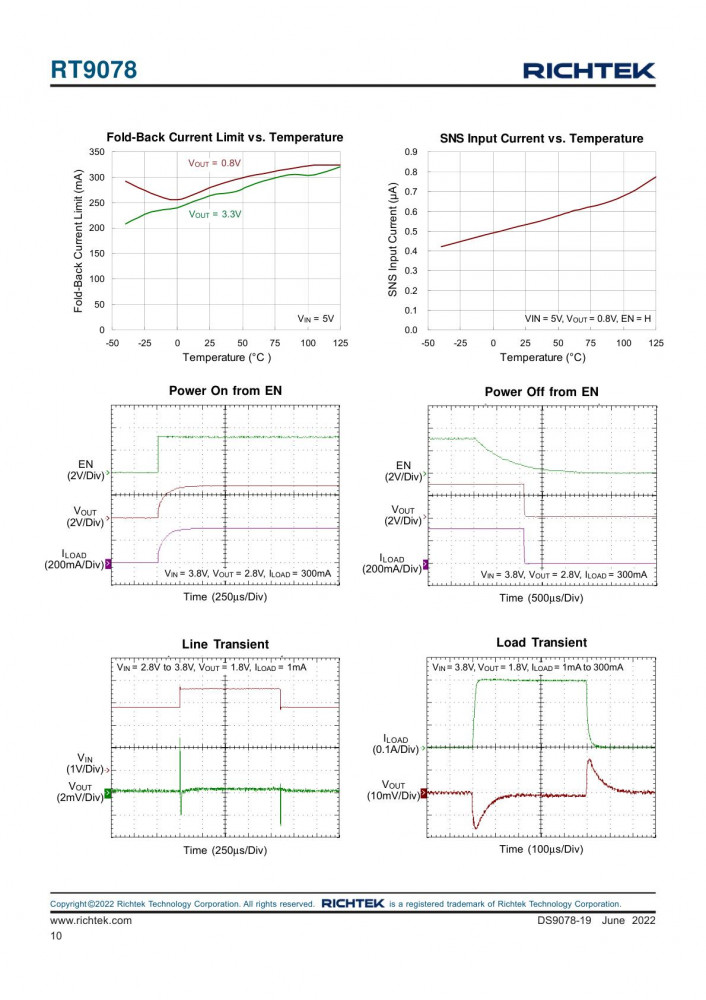 RT9078 datasheet page 10