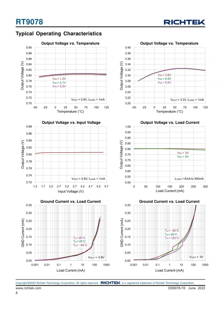 RT9078 datasheet page 8