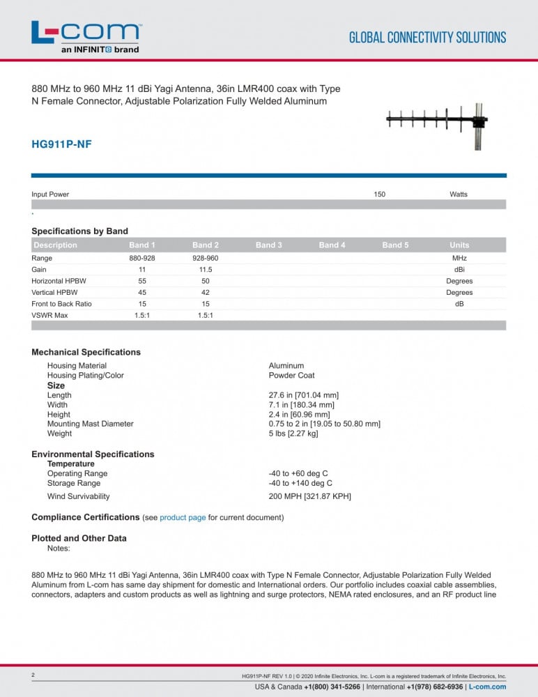 HG911P-NF technical document page 2