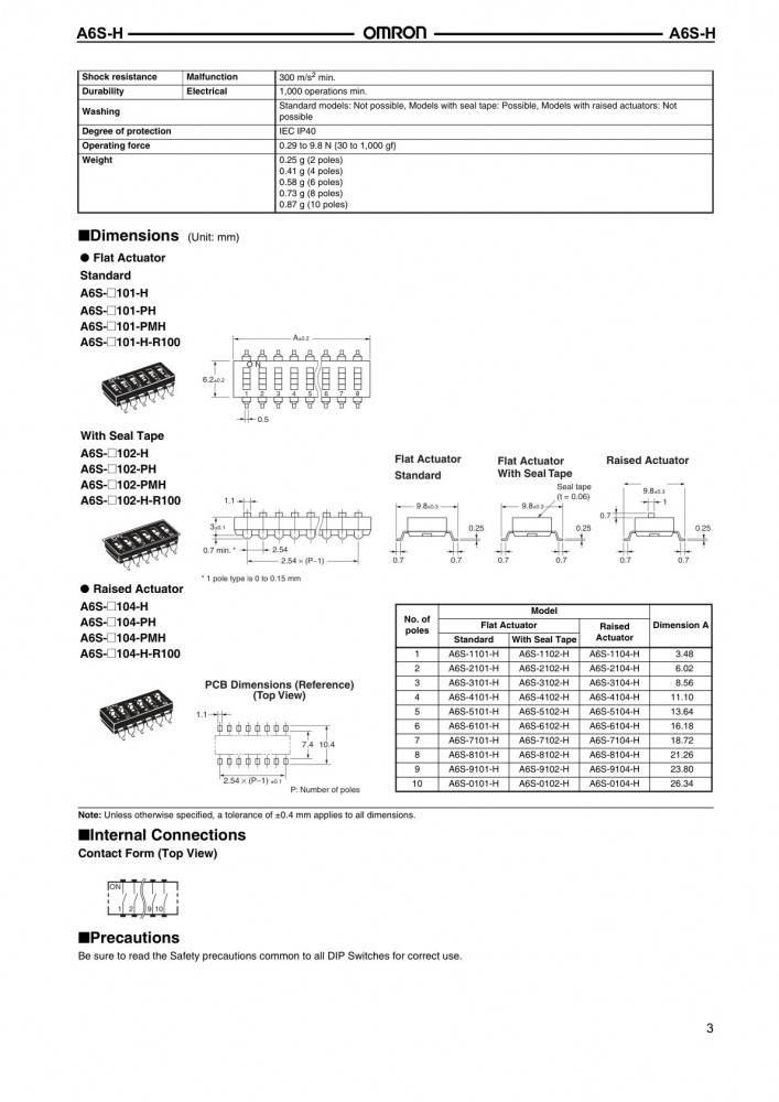 OMRON A6S series technical document page 3