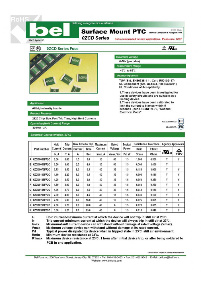 Bel Fuse 0ZCD0050FF2C datasheet page 1