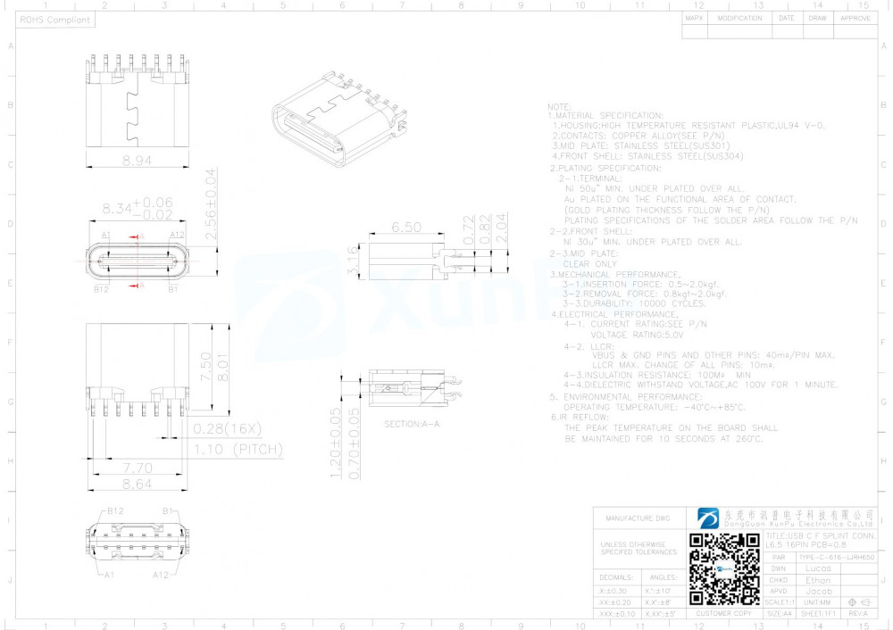 TYPE-C-616-LJRH650 manufacturing drawing page 1