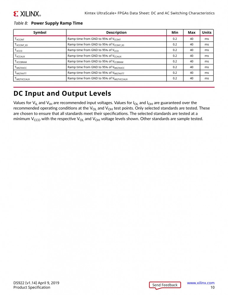 XCKU11P DS922 technical document page 10