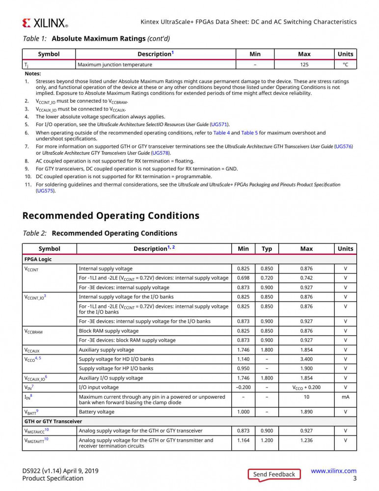 XCKU11P DS922 technical document page 3