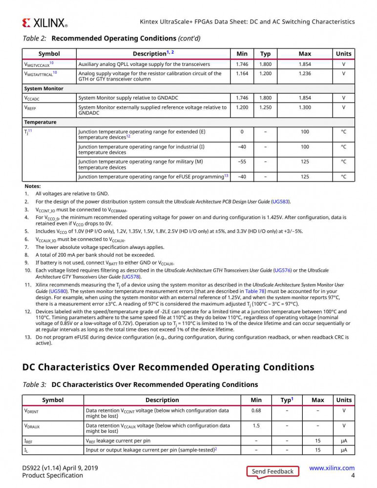 XCKU11P DS922 technical document page 4