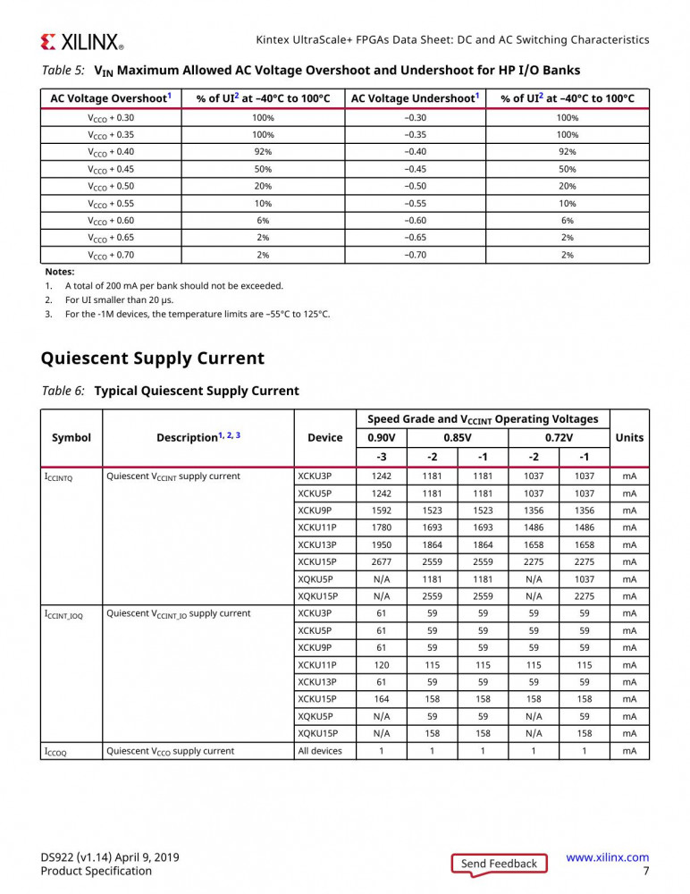 XCKU11P DS922 technical document page 7