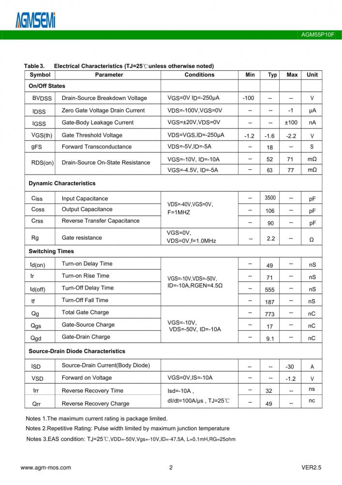 AGM55P10F datasheet page 2