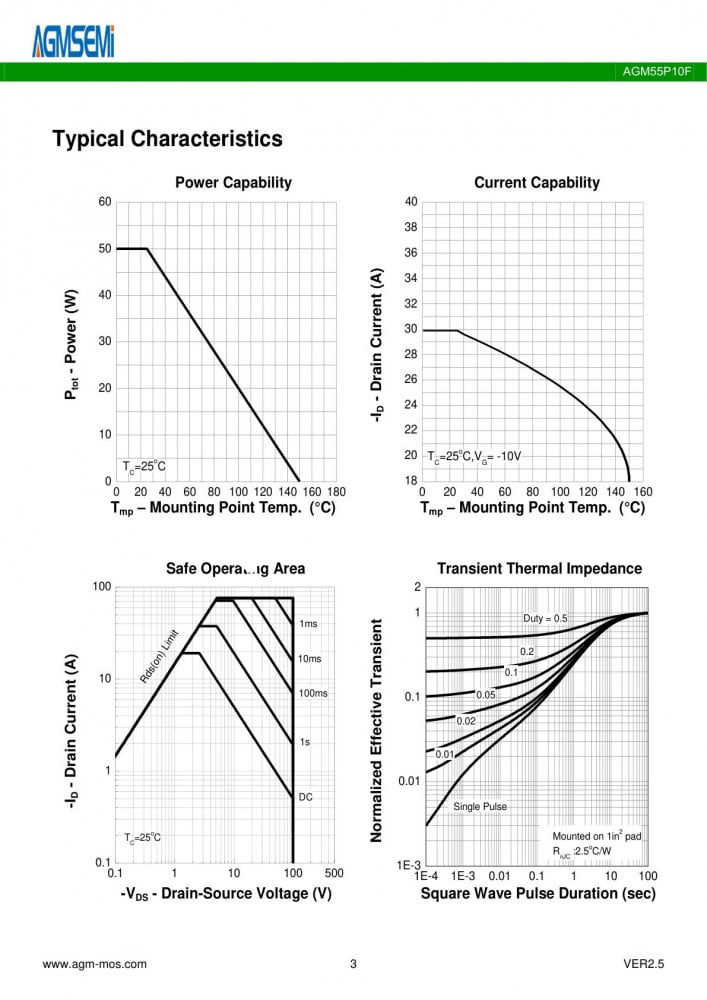 AGM55P10F datasheet page 3