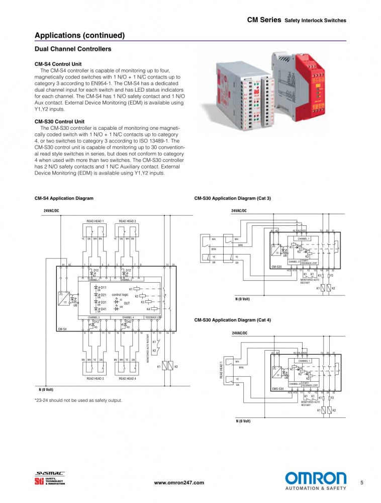 CM Series documentation page 5
