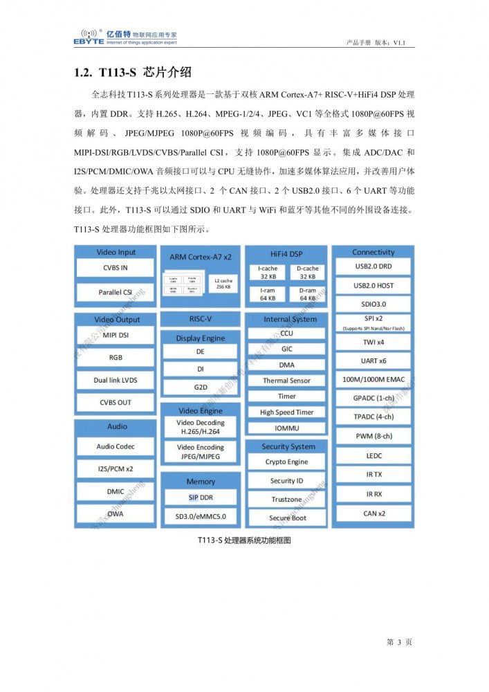ECB31-P4T13SA2ME8G datasheet page 5