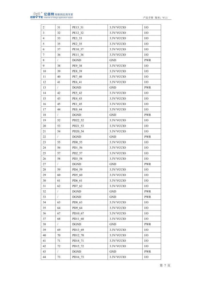 ECB31-P4T13SA2ME8G datasheet page 9