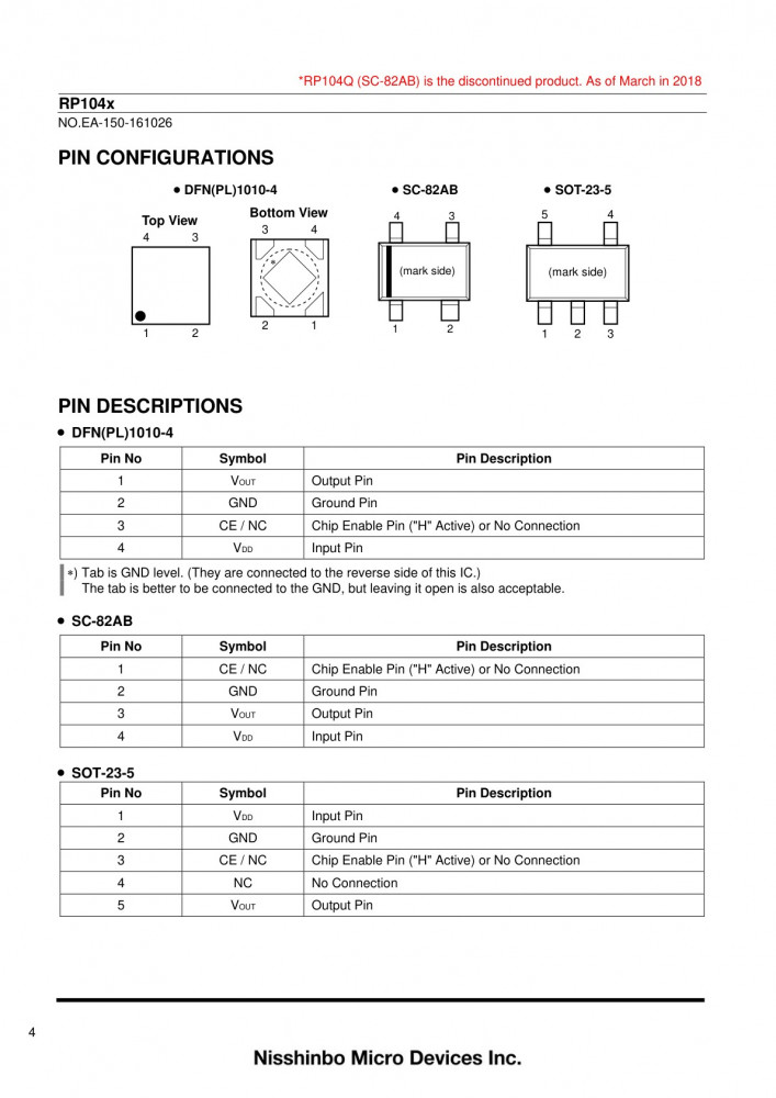 RP104 datasheet page 4