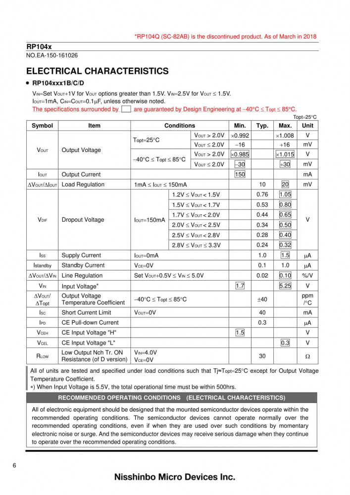 RP104 datasheet page 6
