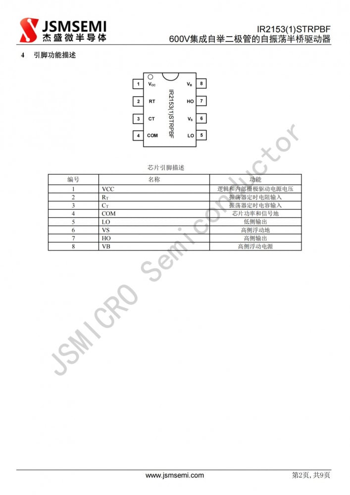 IR2153STRPBF-JSM datasheet page 2