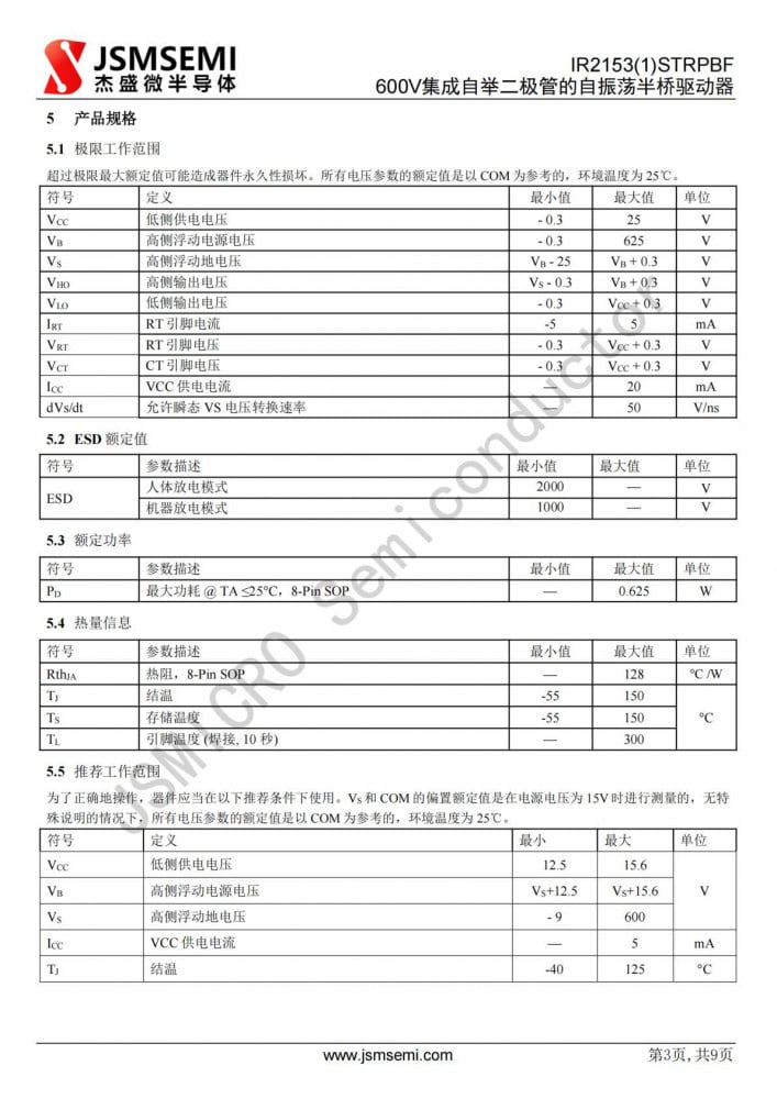 IR2153STRPBF-JSM datasheet page 3