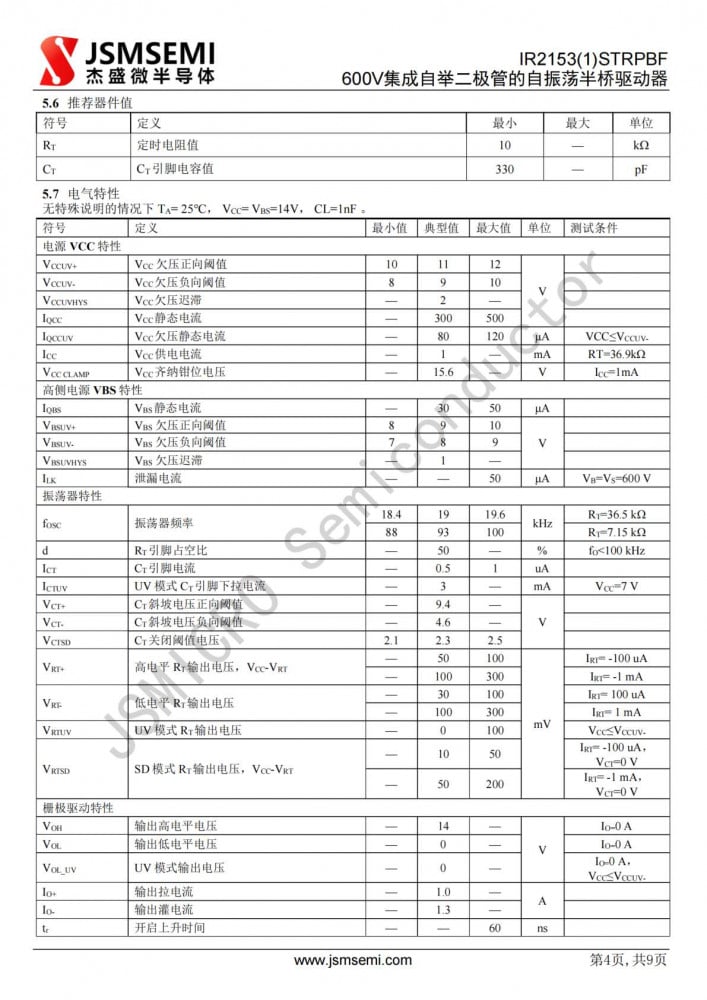 IR2153STRPBF-JSM datasheet page 4