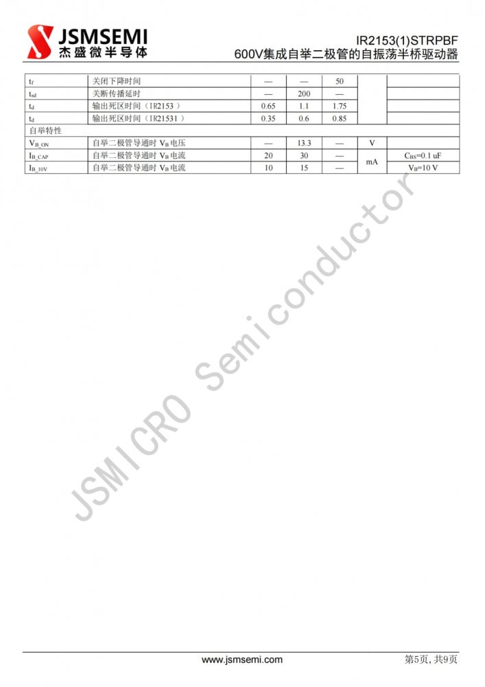IR2153STRPBF-JSM datasheet page 5