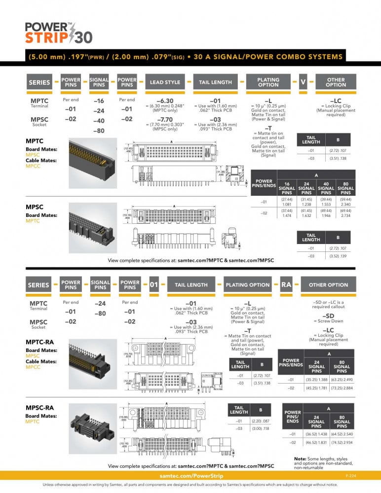 Samtec MPSC technical document page 2