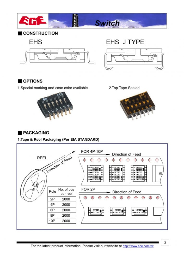 ECE EHS series datasheet page 3