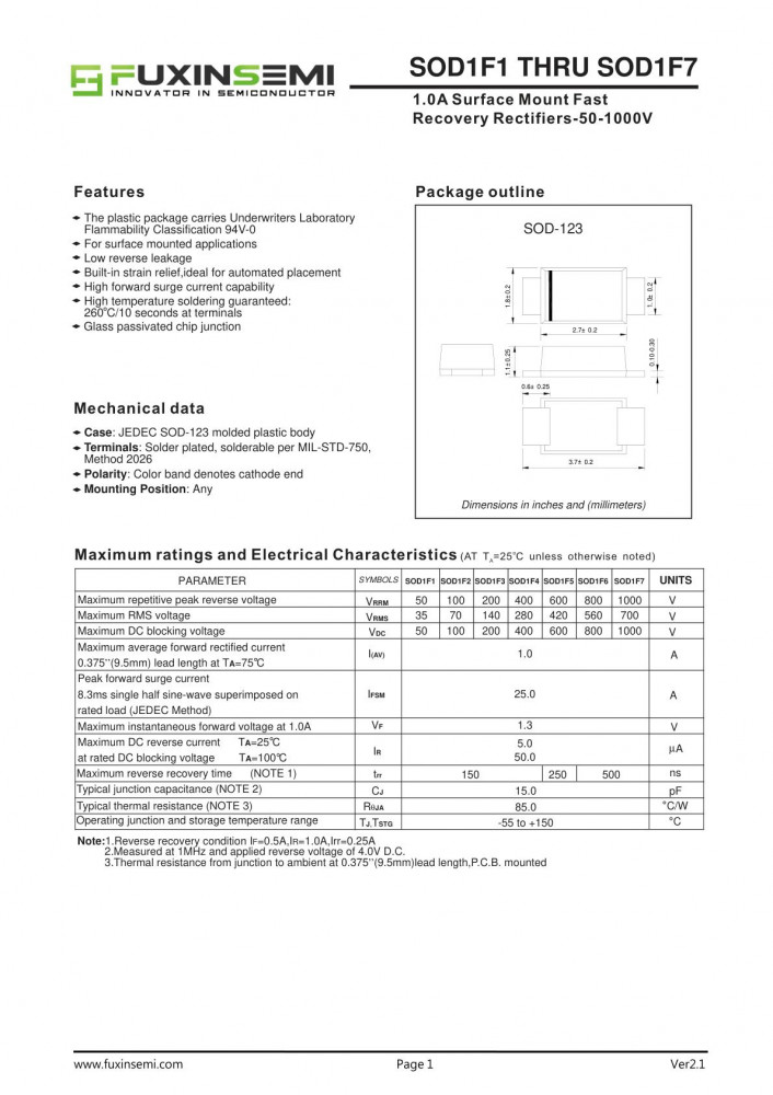 SOD1F7 datasheet page 1