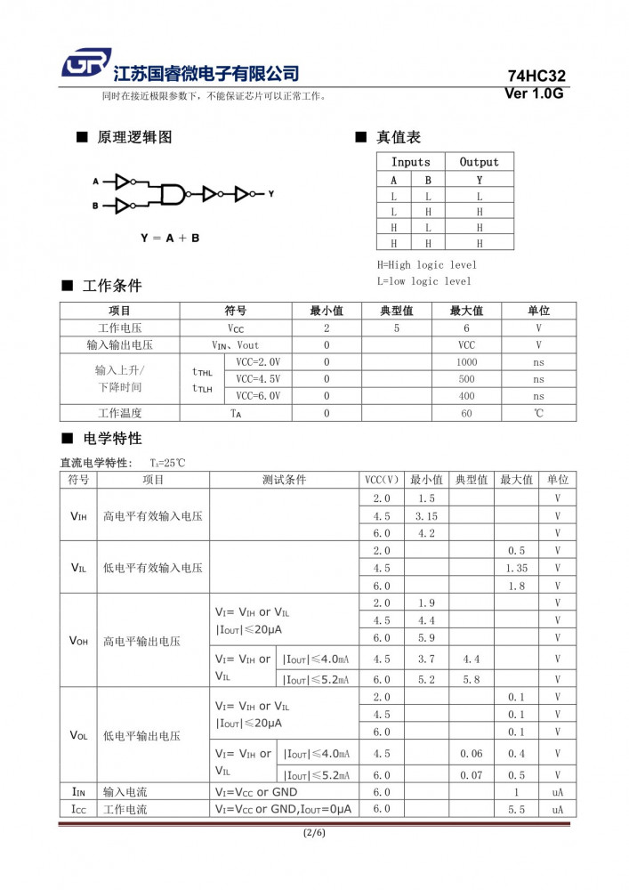 74HC32S technical document page 2