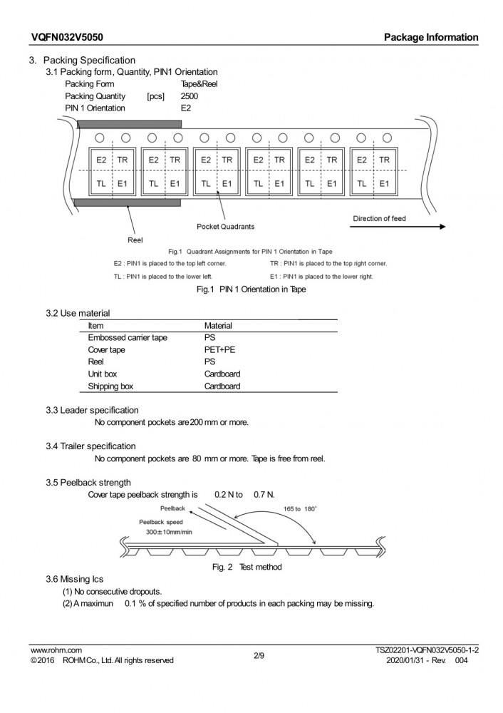 BD9528AMUV-E2 document page 2