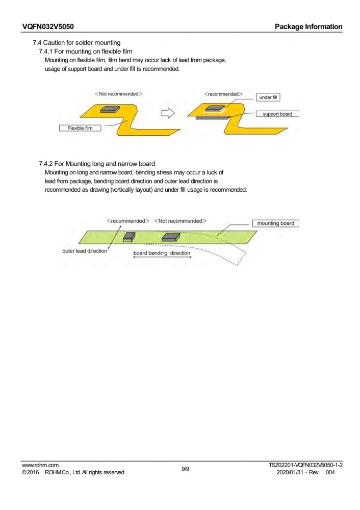 BD9528AMUV-E2 document page 9