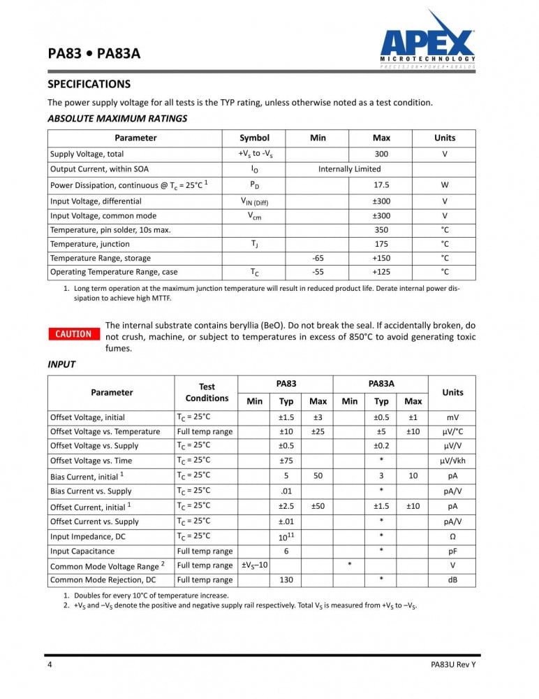 PA83M datasheet page 4