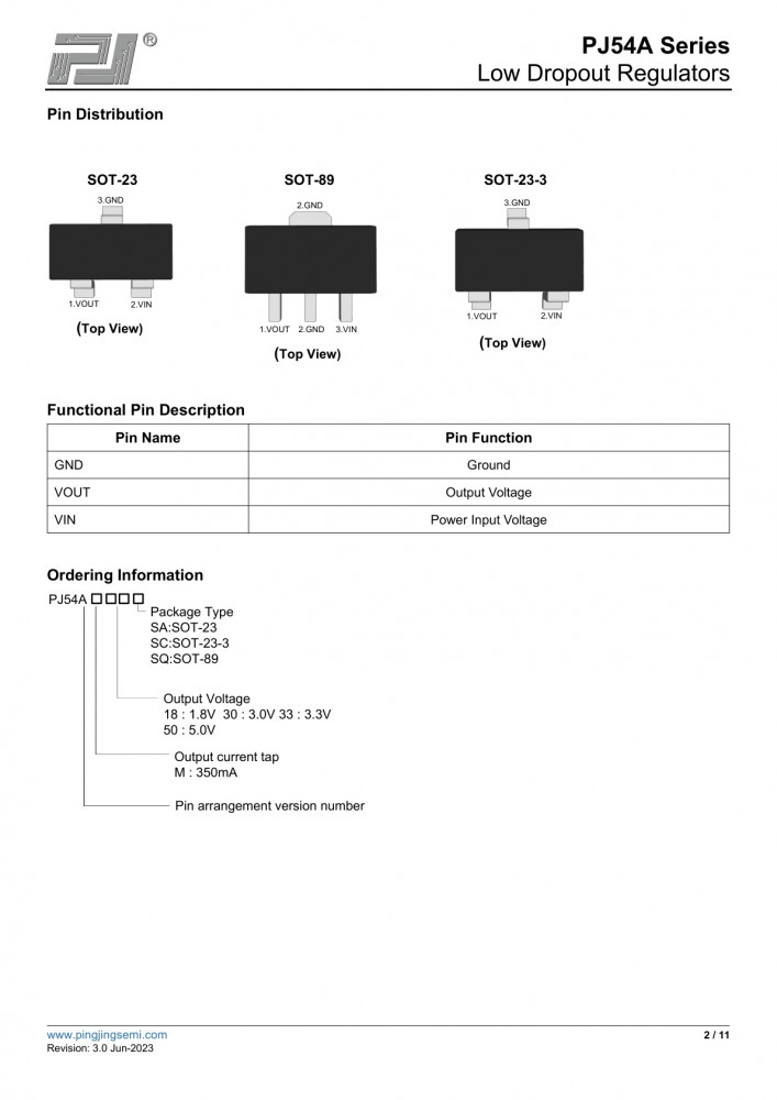 PJ54AM50SQ datasheet page 2