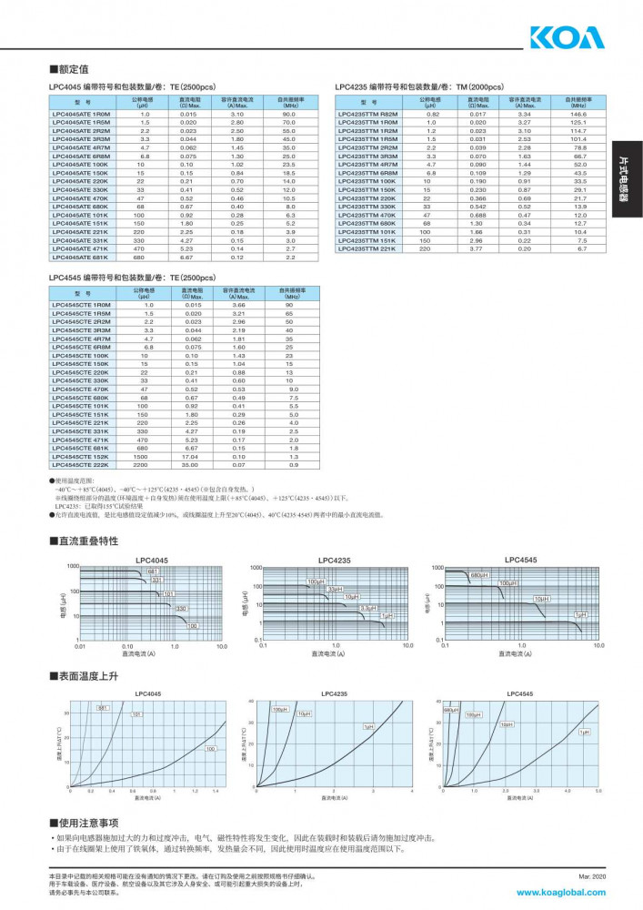 KOA LPC series datasheet page 2