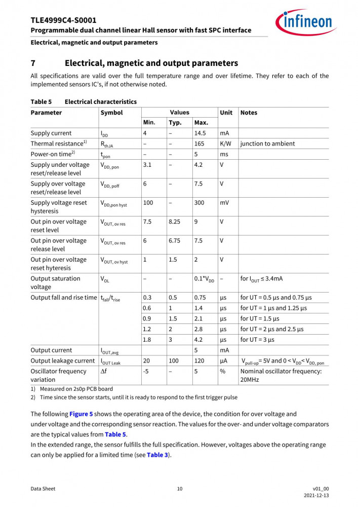 TLE4999C4-S0001 datasheet page 10