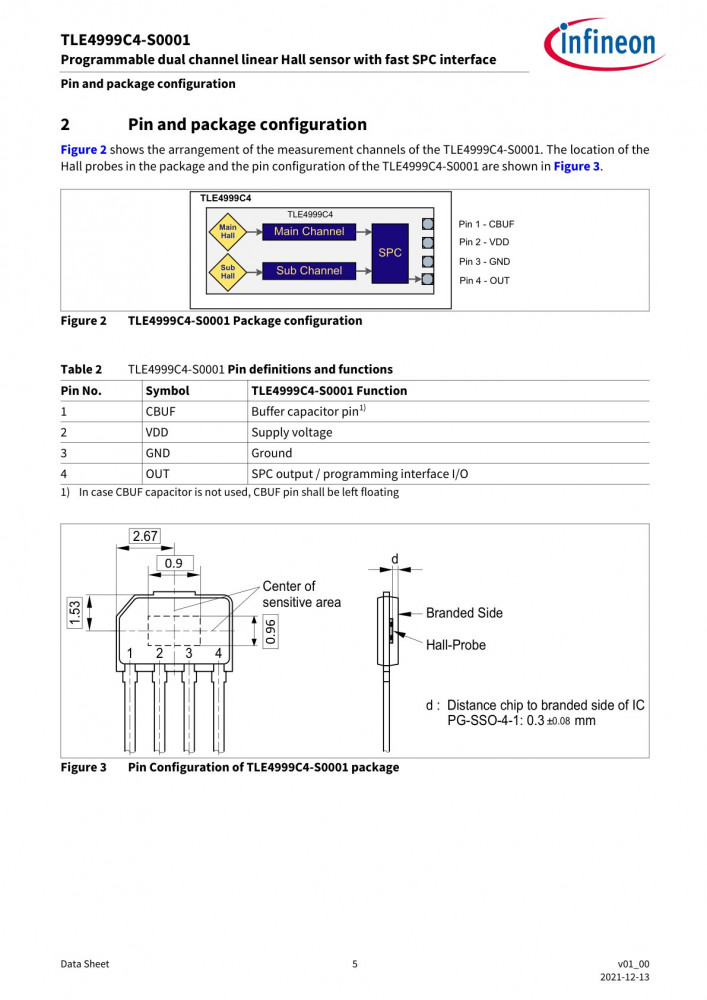 TLE4999C4-S0001 datasheet page 5