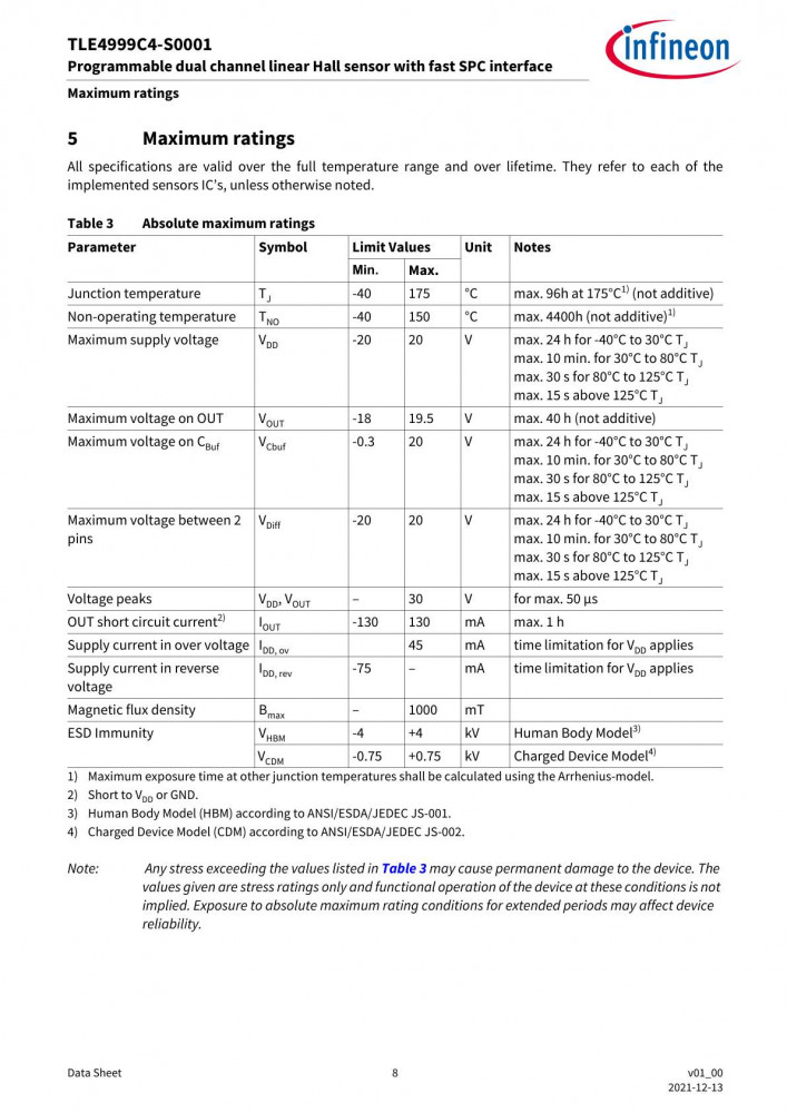 TLE4999C4-S0001 datasheet page 8