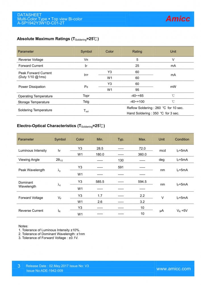 A-SP1942Y3W1D-C01-2T datasheet page 3