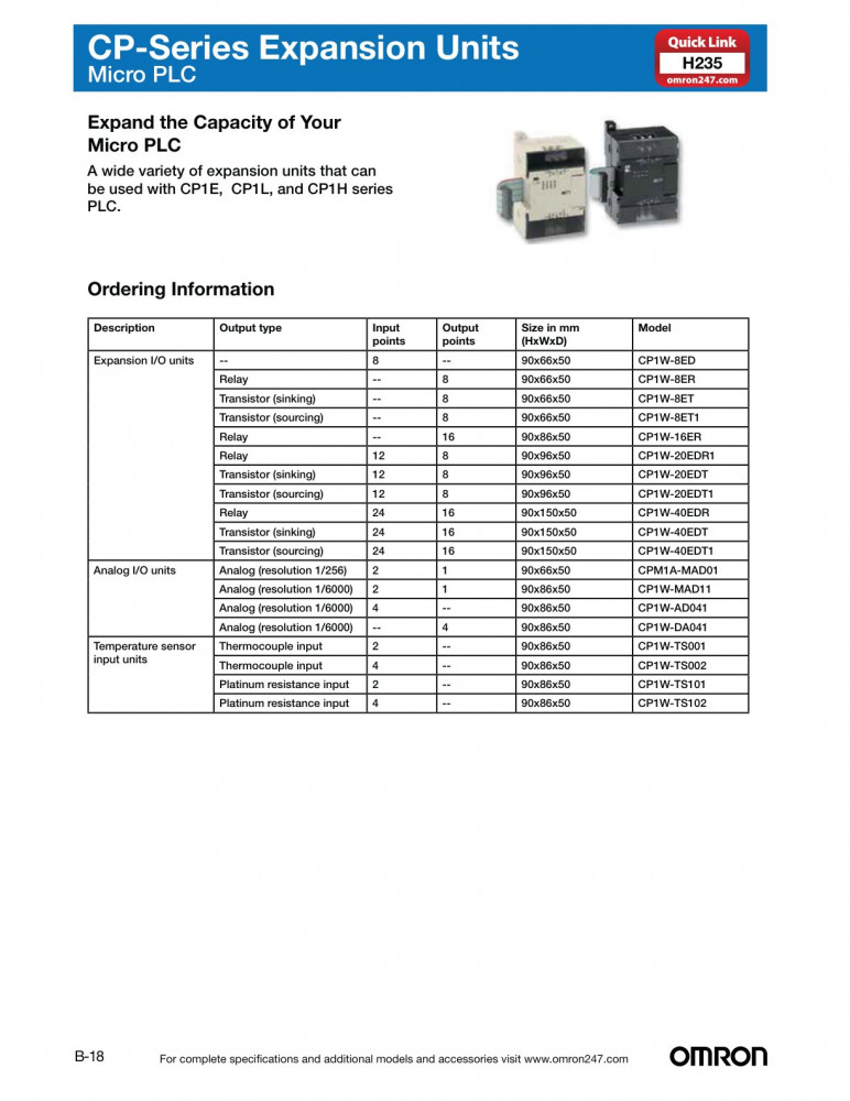 CP1W-CIF41 technical document, page 1