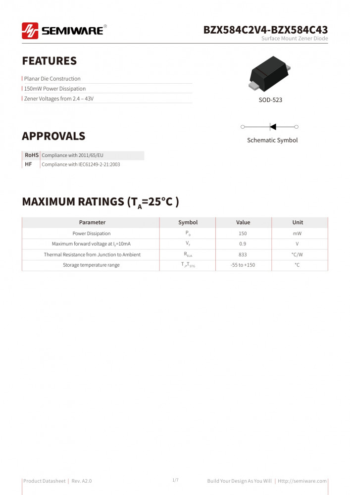 BZX584C6V2 datasheet page 1