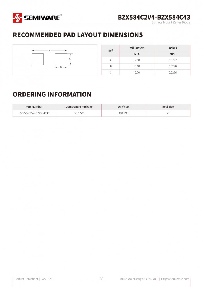 BZX584C6V2 datasheet page 6
