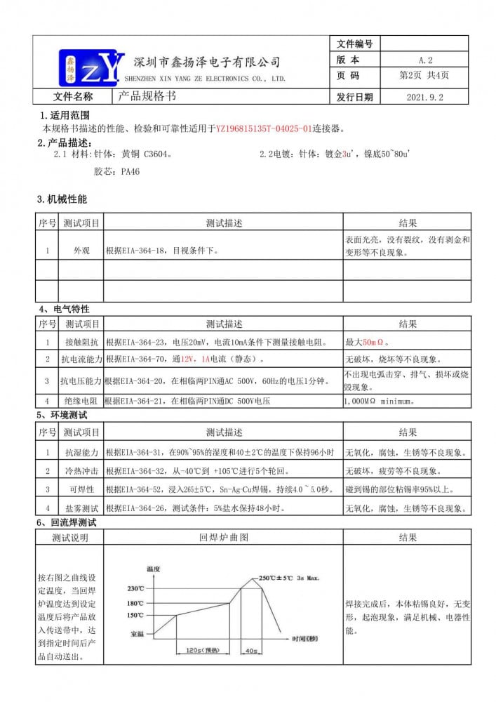 YZ196815135T-04025-01 technical document page 2