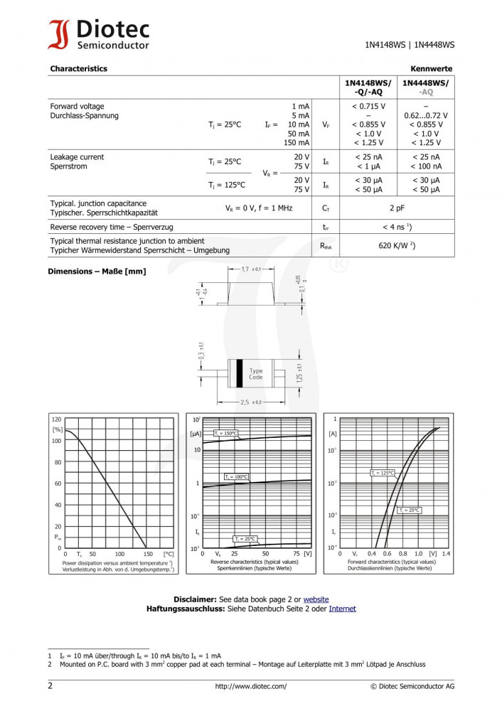 DIOTEC 1N4148WS product document, page 2