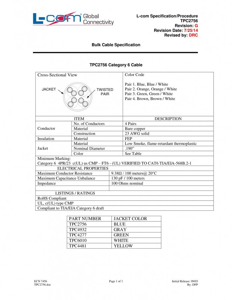 L-com TPC4481 technical document preview