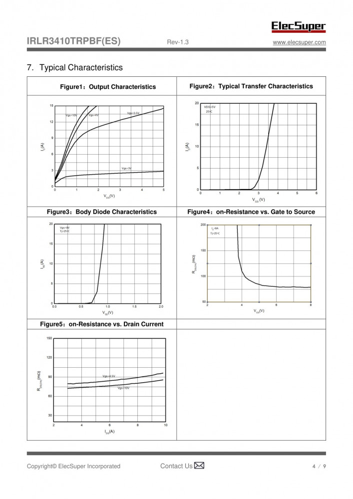 IRLR3410TRPBF(ES) datasheet page 4