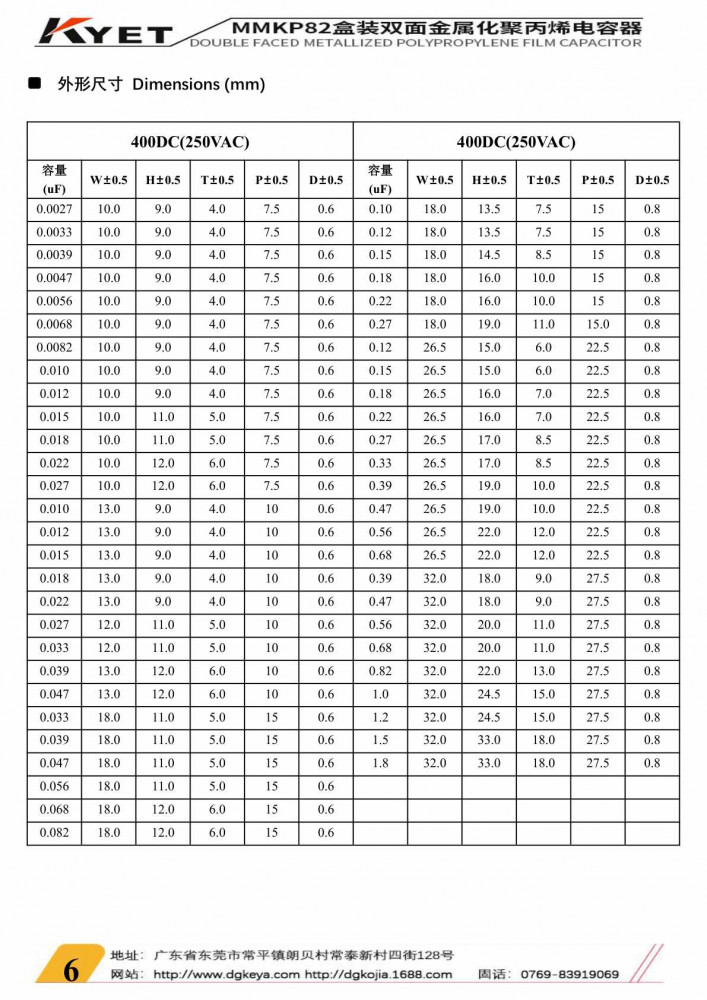 KYET MMKP334J3A2701 approval document page 6